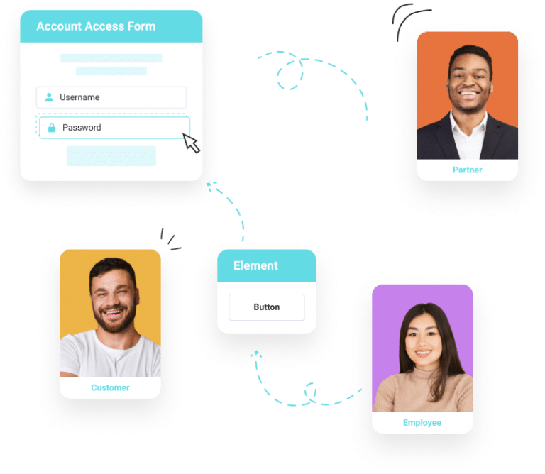 No-Code Salesforce Forms Builder | SF Integrated Forms
