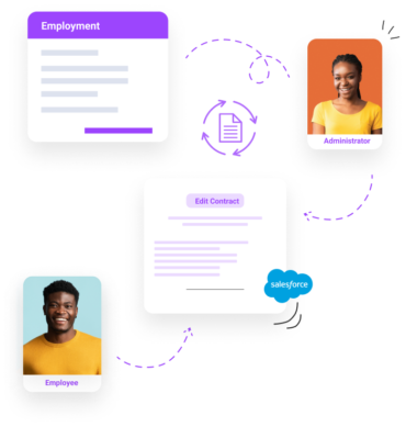 No-Code CLM Solutions for Salesforce | CLM Software | TITAN