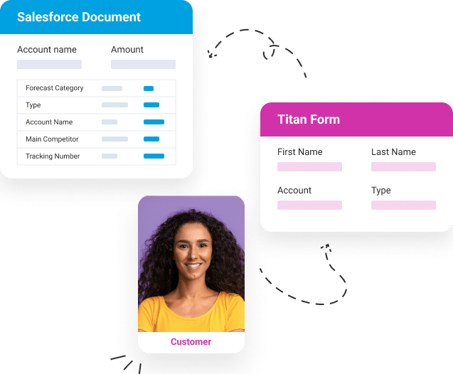 Salesforce web to lead and any Salesforce object -Titan no code.