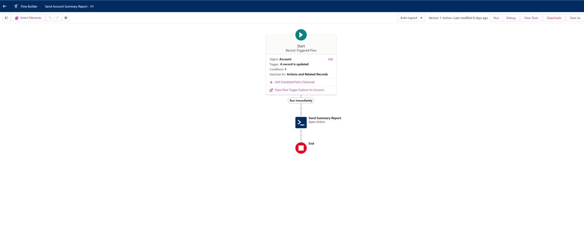 Automate Document Generation with Titan and Salesforce Flow