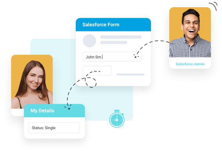 No-Code Salesforce Forms Builder | SF Integrated Forms
