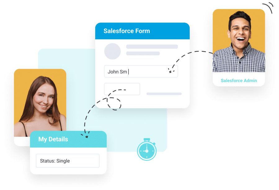 No-Code Salesforce Forms Builder | SF Integrated Forms