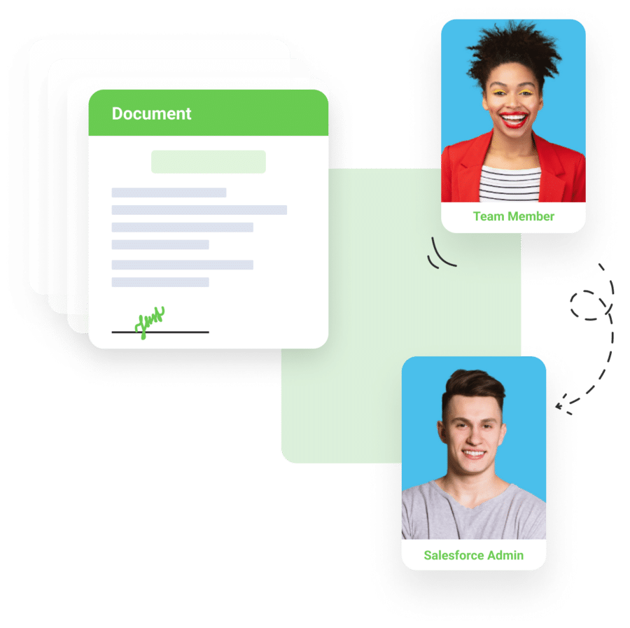 Salesforce Electronic Signature | Salesforce E-sign Tools | TITAN