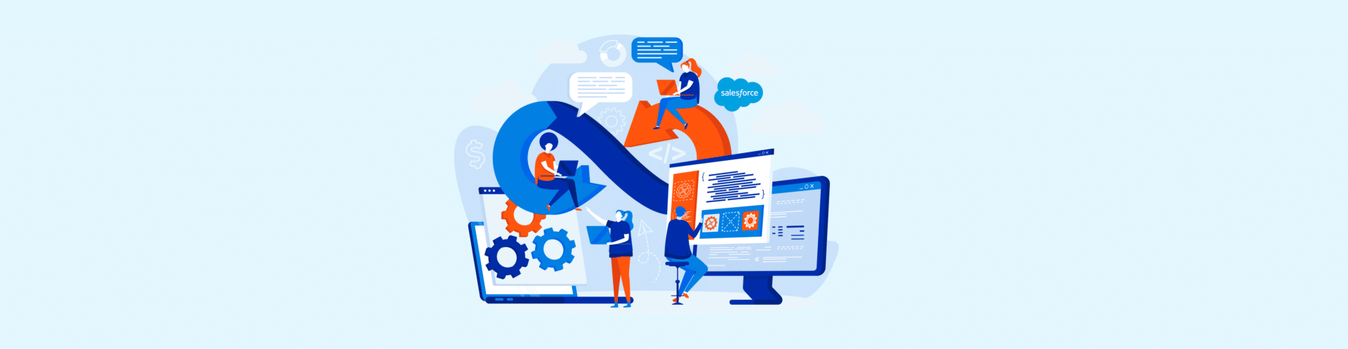 Salesforce Customer 360 Explained