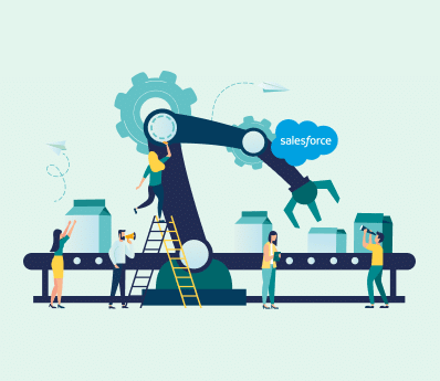 Document Generation in Salesforce | The Ultimate Guide