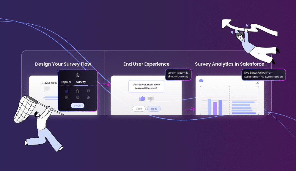 Salesforce Survey Implementation Guide